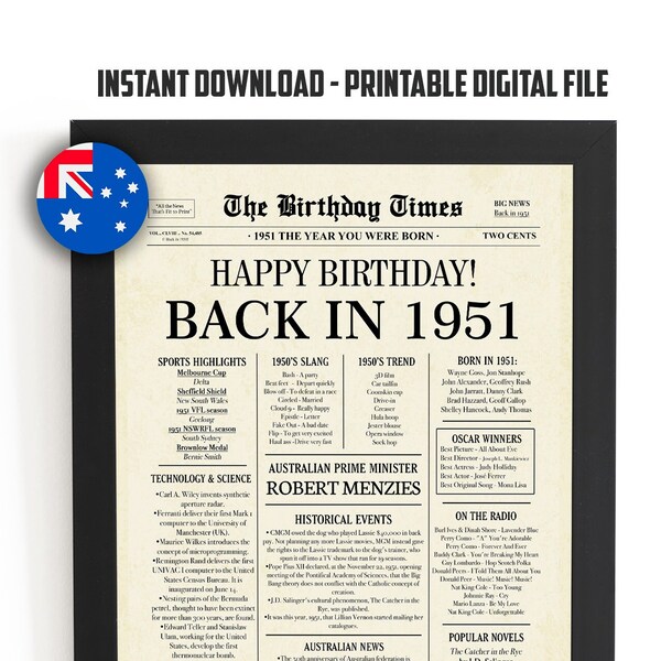 Back in 1951 - Etsy