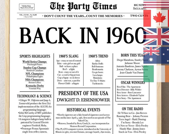 1960 the Year You Were Born, Back in 1960 Poster, What Happened in 1960 ...