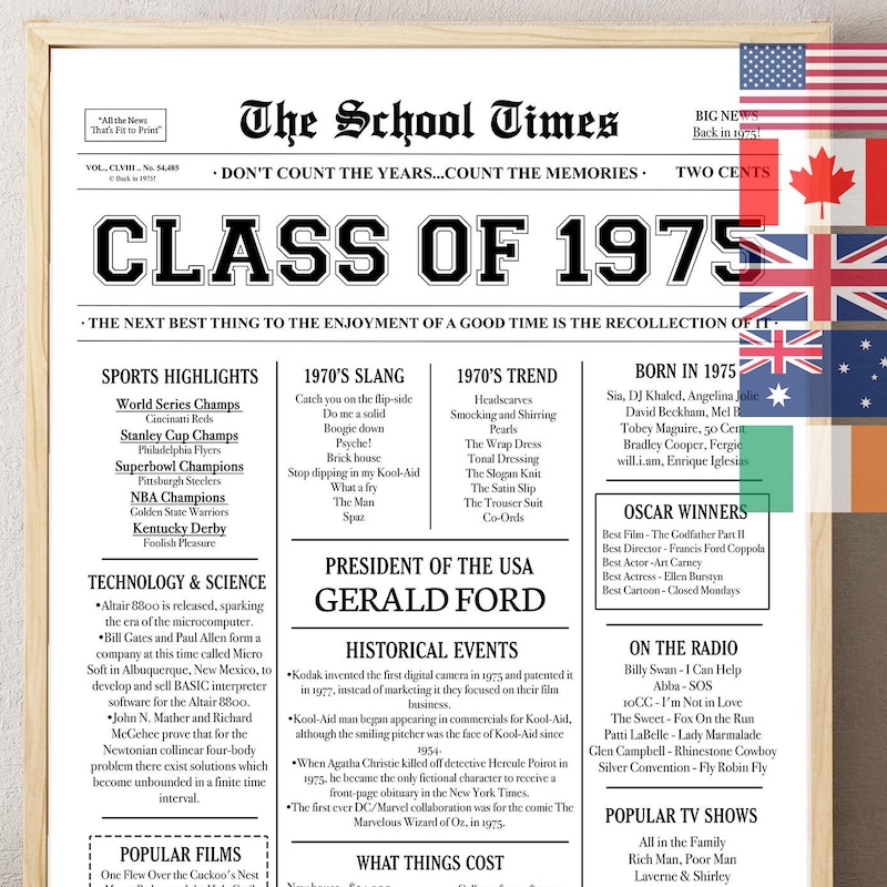 Class of 1975 - Etsy