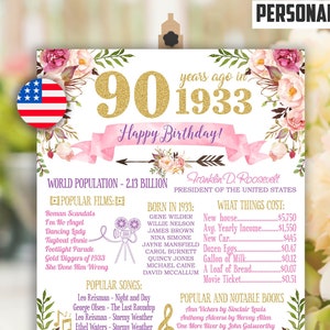 90th Birthday Poster 1933 Birthday Flower Poster Sign 90th - Etsy