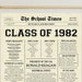 Class of 1982 NEWSPAPER Poster, 1982 Class Reunion, 40th Class Reunion ...