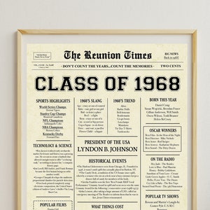 Class of 1968 NEWSPAPER Poster - 1968 Class Reunion - High School ...