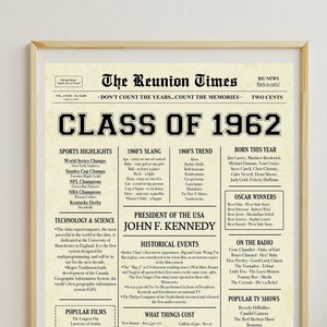 1962 Class Reunion Newspaper Poster: High School Reunion Sign (instant ...
