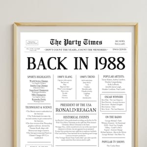 1988 35th Birthday Back in 1988 Last Minute Gift Fun Facts 1988 35th ...