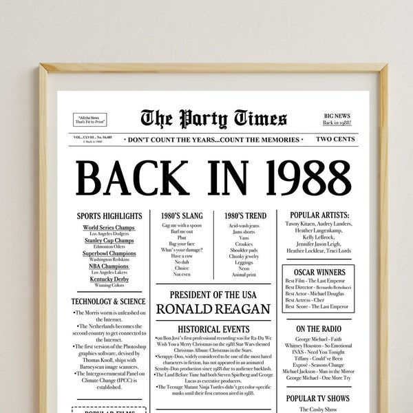 1988 Poster - Etsy