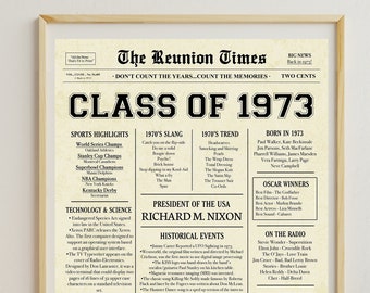 Class of 1974 NEWSPAPER Poster 1974 Class Reunion High School Reunion ...