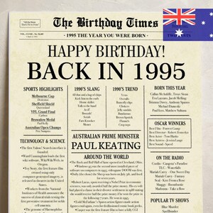 30th Birthday Newspaper Poster Back in 1995 Printable Sign 1995 ...