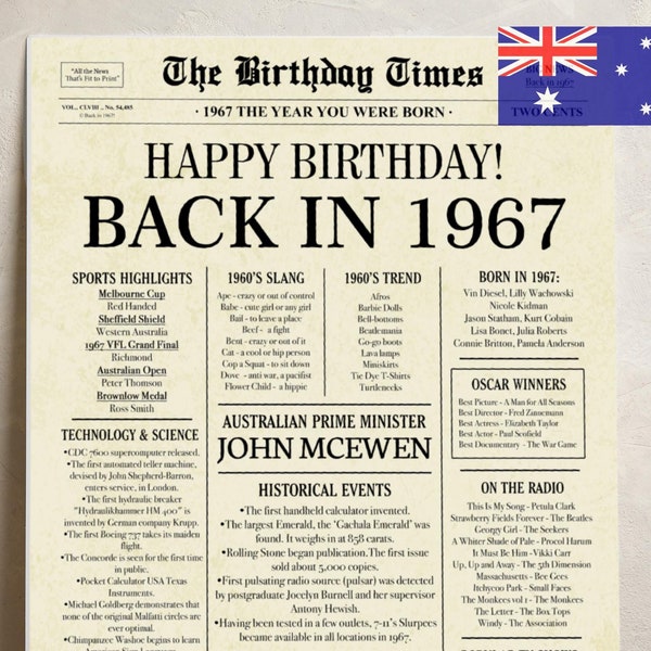1967 Birthday Posters - Etsy