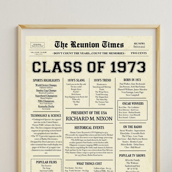 50th Class Reunion - Etsy