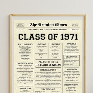 Class of 1971 NEWSPAPER Poster - 1971 Class Reunion - High School ...