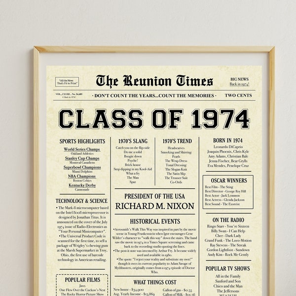 1974 - Etsy