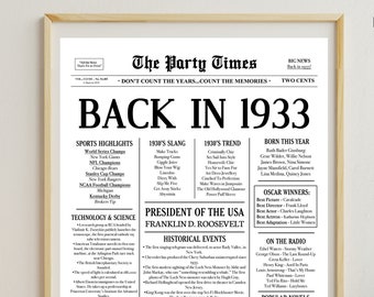 Back in 1933 Printable - Etsy