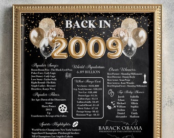 Personalized Back in 1971 Birthday Trivia NEWSPAPER Poster - Etsy