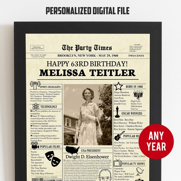 63rd Birthday Svg - Etsy