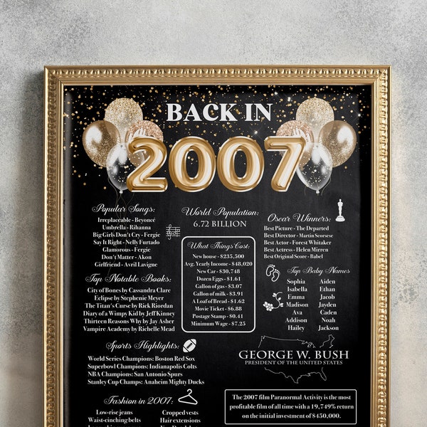2007 Fun Facts Etsy 2007 Fun Facts Etsy
