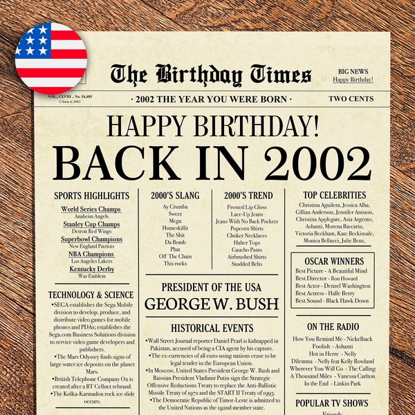 Back in 2002 - Etsy