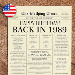 Back in 1989 34th Birthday Newspaper Sign 1989 Birthday - Etsy