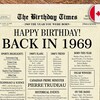 58th Birthday Decorations, 1966 Poster, 58th Birthday Newspaper Poster ...
