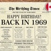 58th Birthday Decorations, 1966 Poster, 58th Birthday Newspaper Poster ...