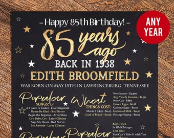 Year 1938 Poster - Etsy