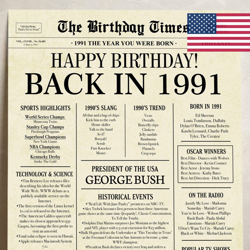 1991 Birthday Poster - Etsy