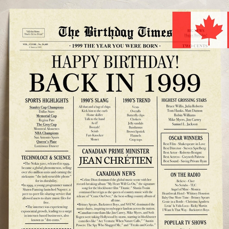 Back in 1999 - Etsy