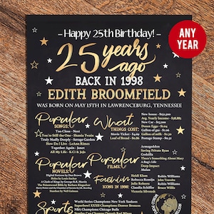 25th Birthday, 25th Years Ago in 1998, Back in 1998, Personalized 25th ...