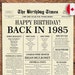 45th Birthday PRINTABLE Poster, Back in 1979 Poster, Born in 1979, 45 ...