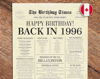 Back in 1996 Newspaper Poster / Printable / 27th Birthday - Etsy