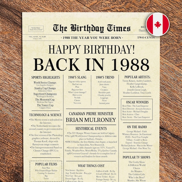 1988 Poster - Etsy