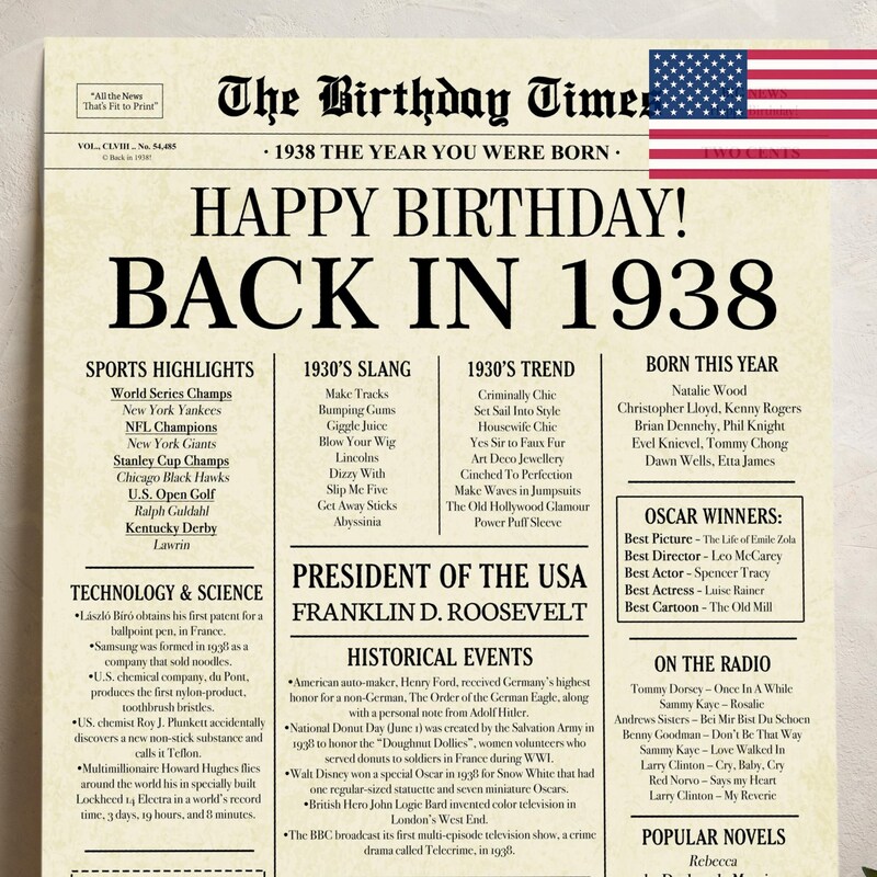 What Happened 1938 - Etsy