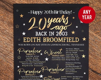 Personalized 90th Birthday Chalkboard Poster 1928 Events & - Etsy