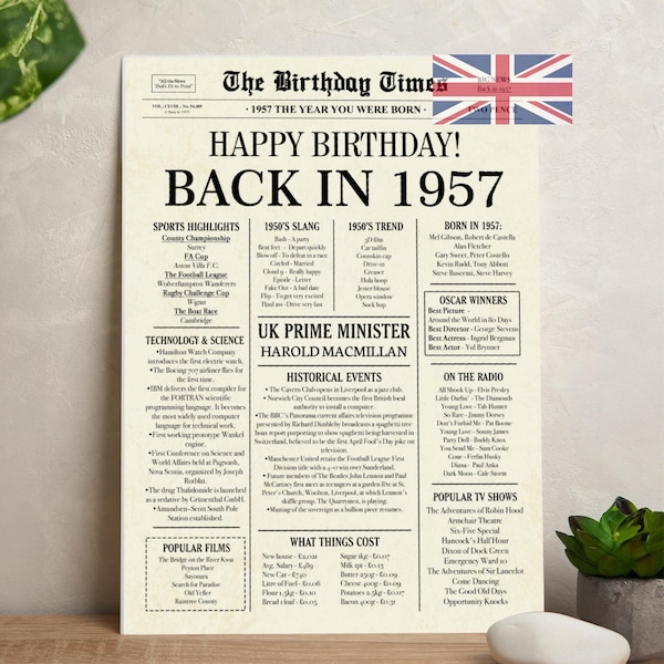 Back in 1957 - Etsy