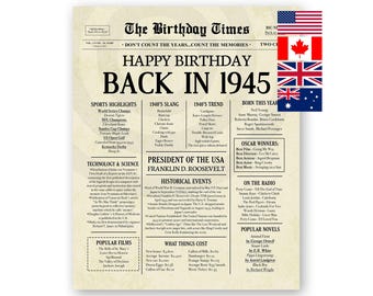 1945 Poster, 80 Years Ago Back in 1945, What Happened in 1945, 80th ...