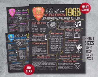 1968 Birthday Sign - Etsy