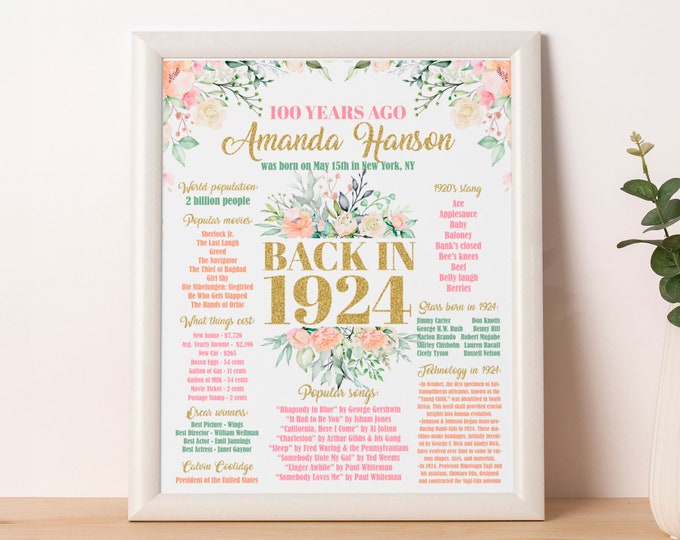 100th Birthday Poster, 100th Birthday Chalkboard, 1924 Birthday Poster ...