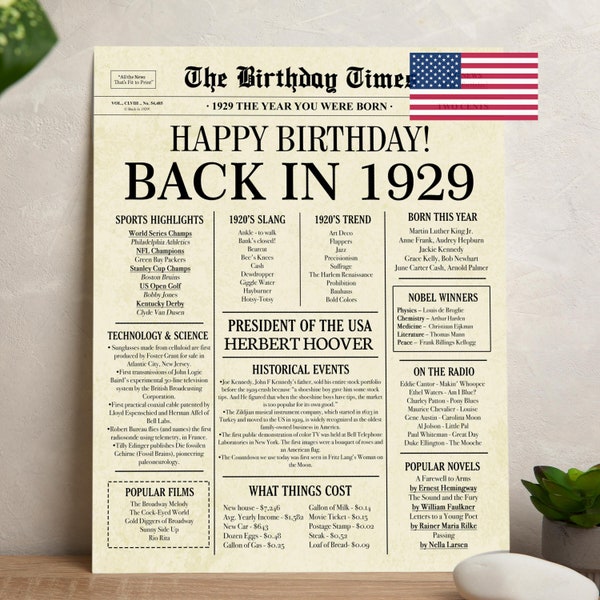 Back in 1929 Poster - Etsy