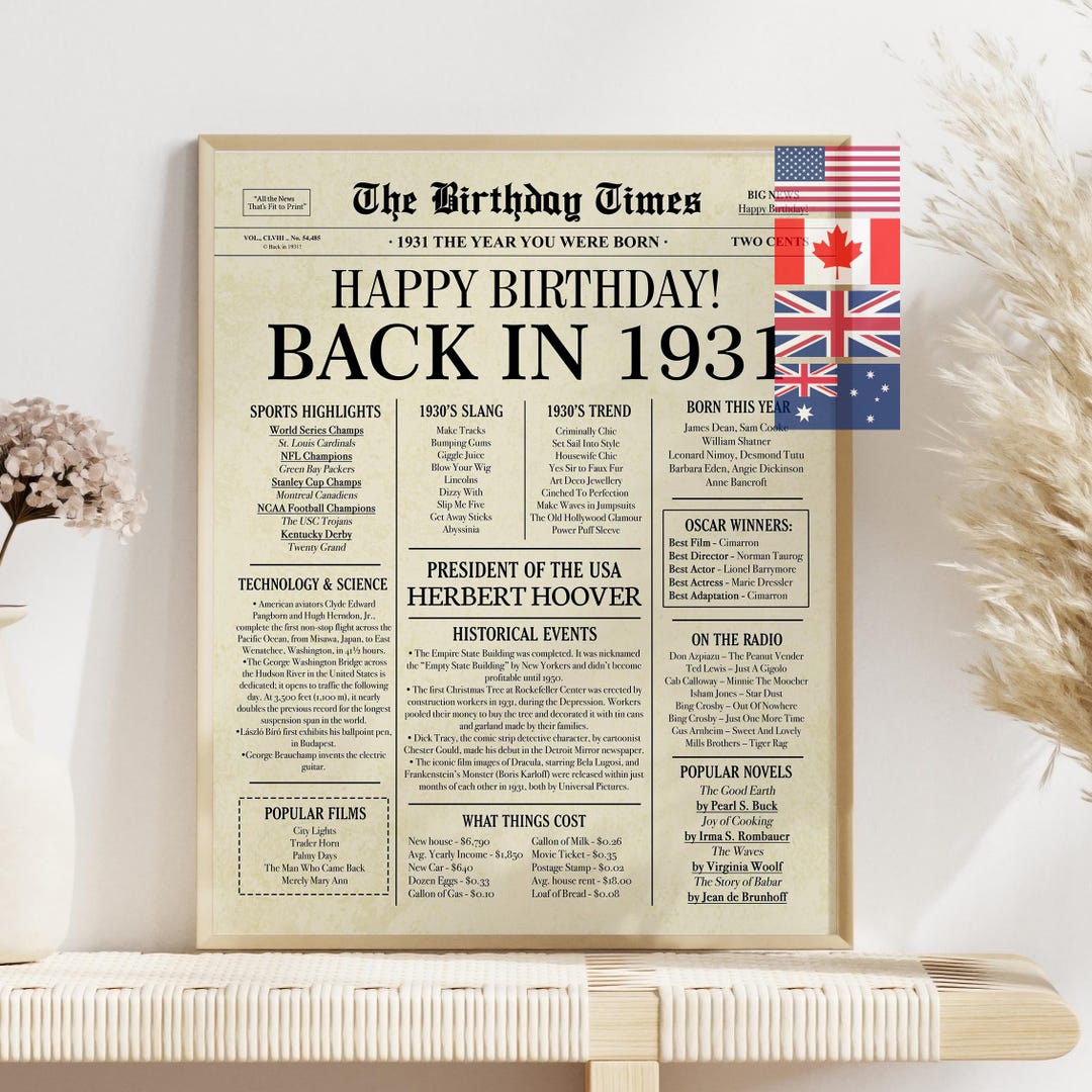 1931 Birthday Newspaper Poster: 95th Birthday Gift (digital Download ...