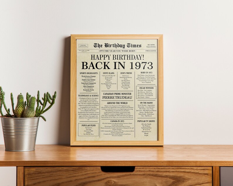 Back in 1973 CANADA 50th Birthday Newspaper Sign Canadian - Etsy