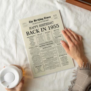 1955 Australian Birthday Newspaper Poster: 71st Birthday Gift (digital ...