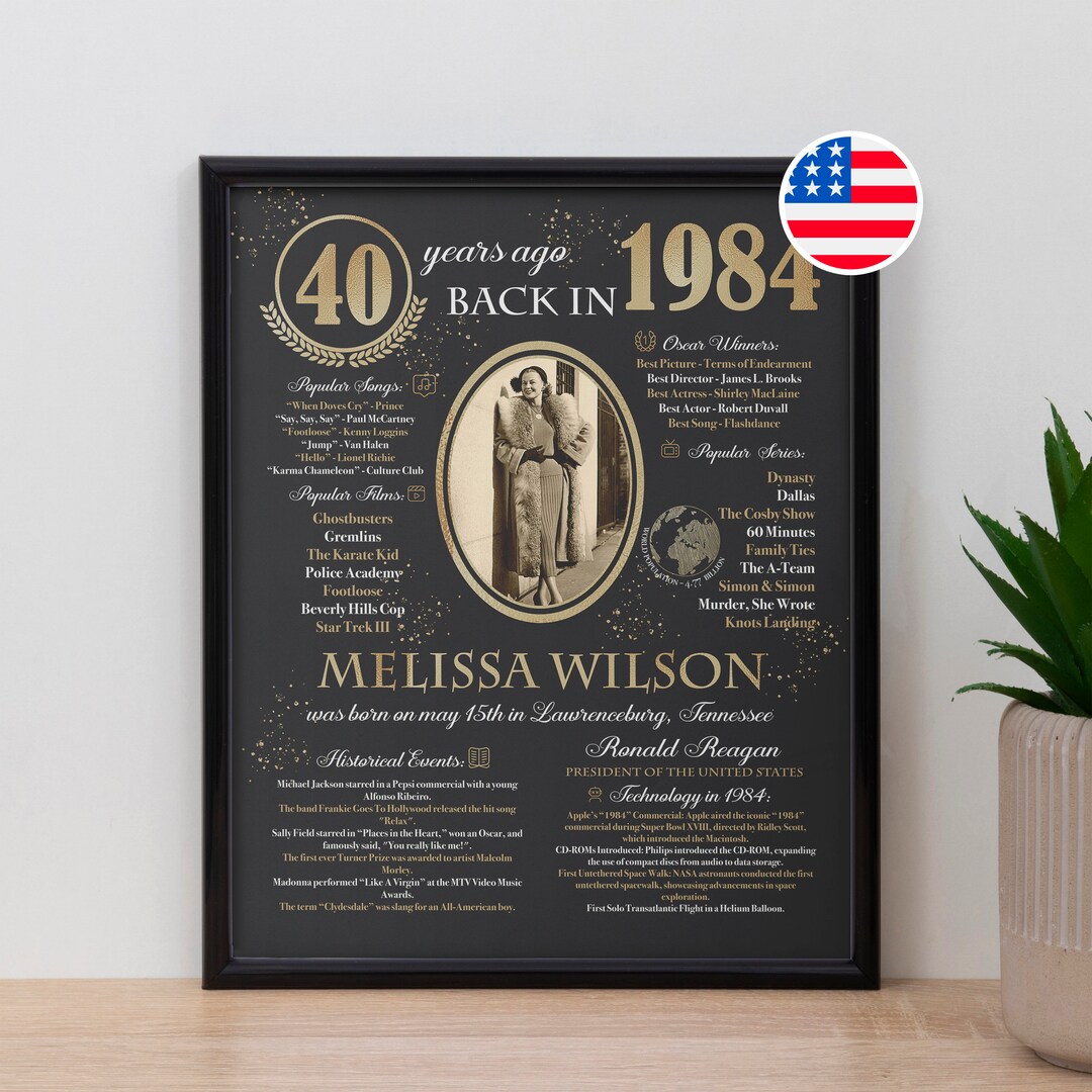 40th Birthday Poster, 40th Birthday Chalkboard, Back in 1984, 40th ...