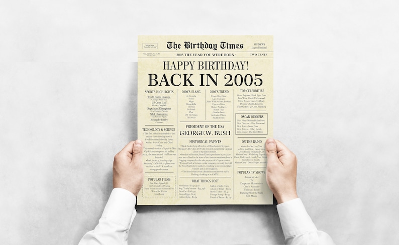 2005 Poster for US Version 18th Birthday Newspaper Sign 2005 - Etsy