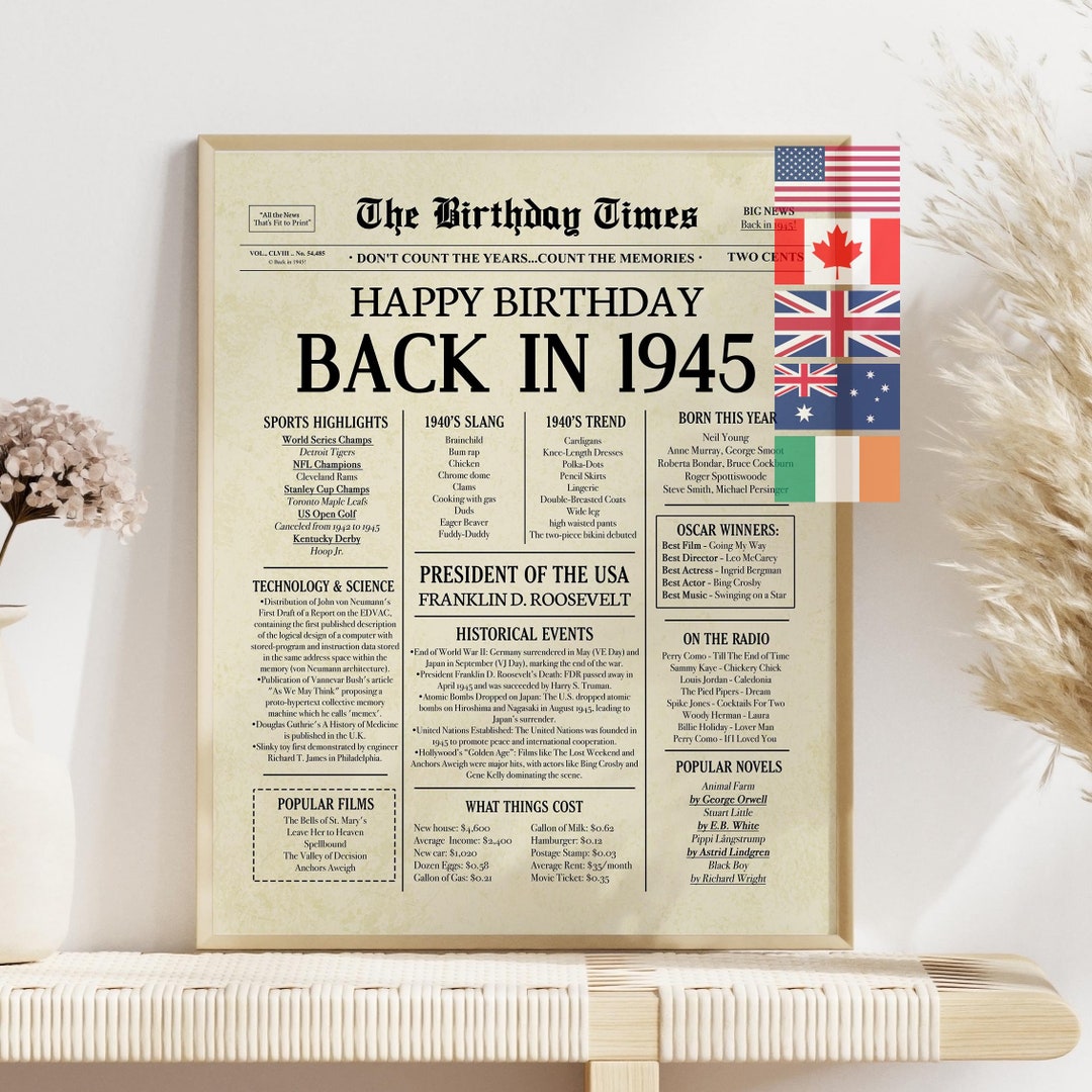 1945 Poster, 80th Birthday Newspaper Sign, 1945 Birthday Poster INSTANT DOWNLOAD, 80 Years Ago ...