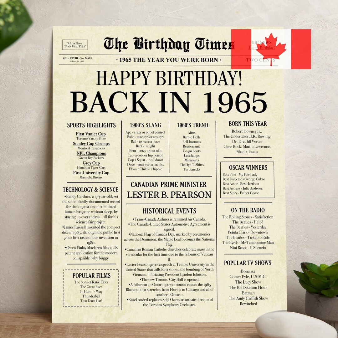 60th Birthday Newspaper Poster, Born in 1965, Back in 1965 Canada Sign ...