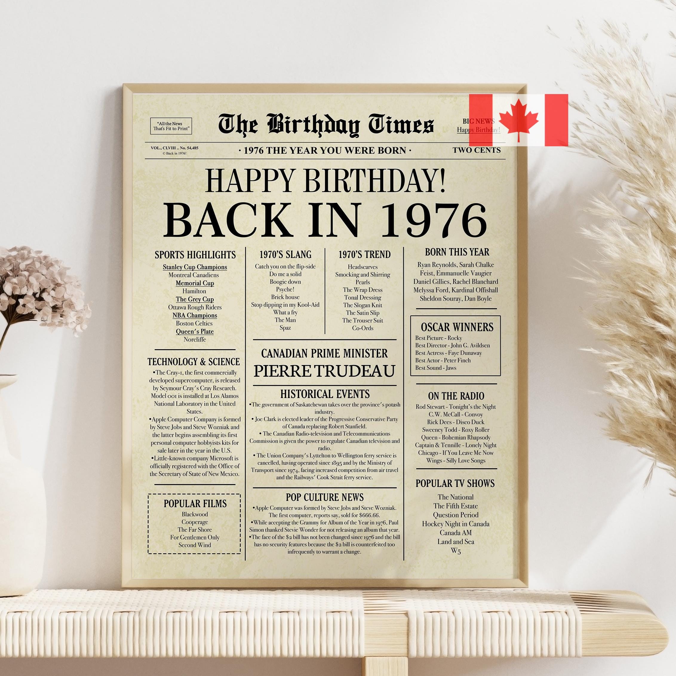 1976 Birthday Newspaper Poster: the Year You Were Born in 1976 50th ...