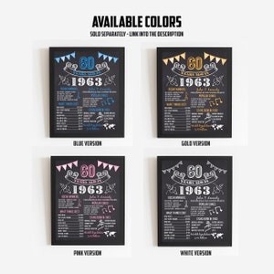 60th Birthday, What Happened in 1963, 60th Birthday CHALKBOARD Poster ...