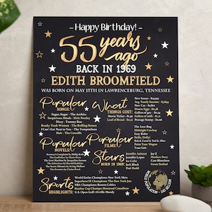 55th Birthday PRINTABLE Poster, Back in 1969 Poster, Born in 1969, 55 ...
