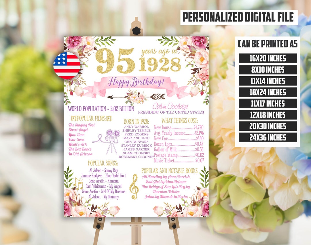 95th Birthday Poster, 1928 Birthday Flower Poster Sign, 95th Adult ...
