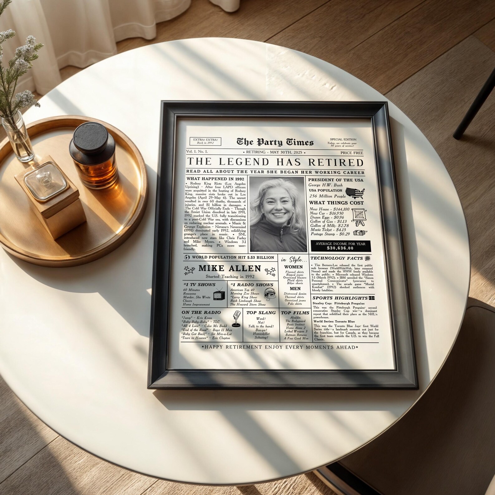 Retirement Newspaper Poster: Personalized Career Highlights (digital ...