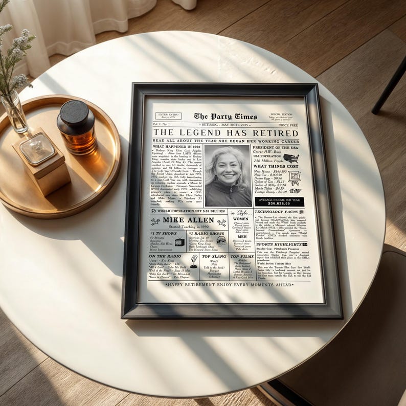 Retirement Newspaper Poster: Personalized Career Highlights (digital ...